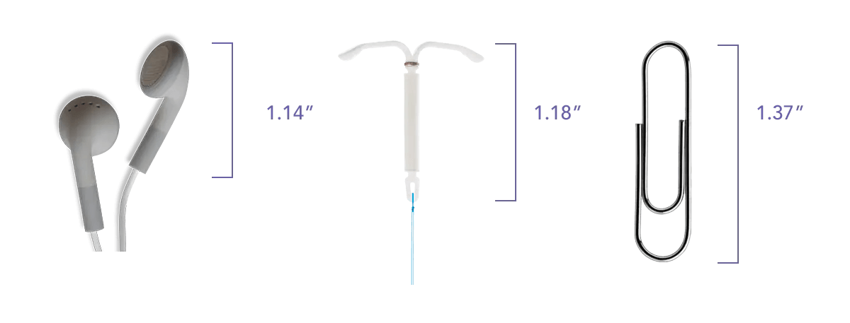 iud string length